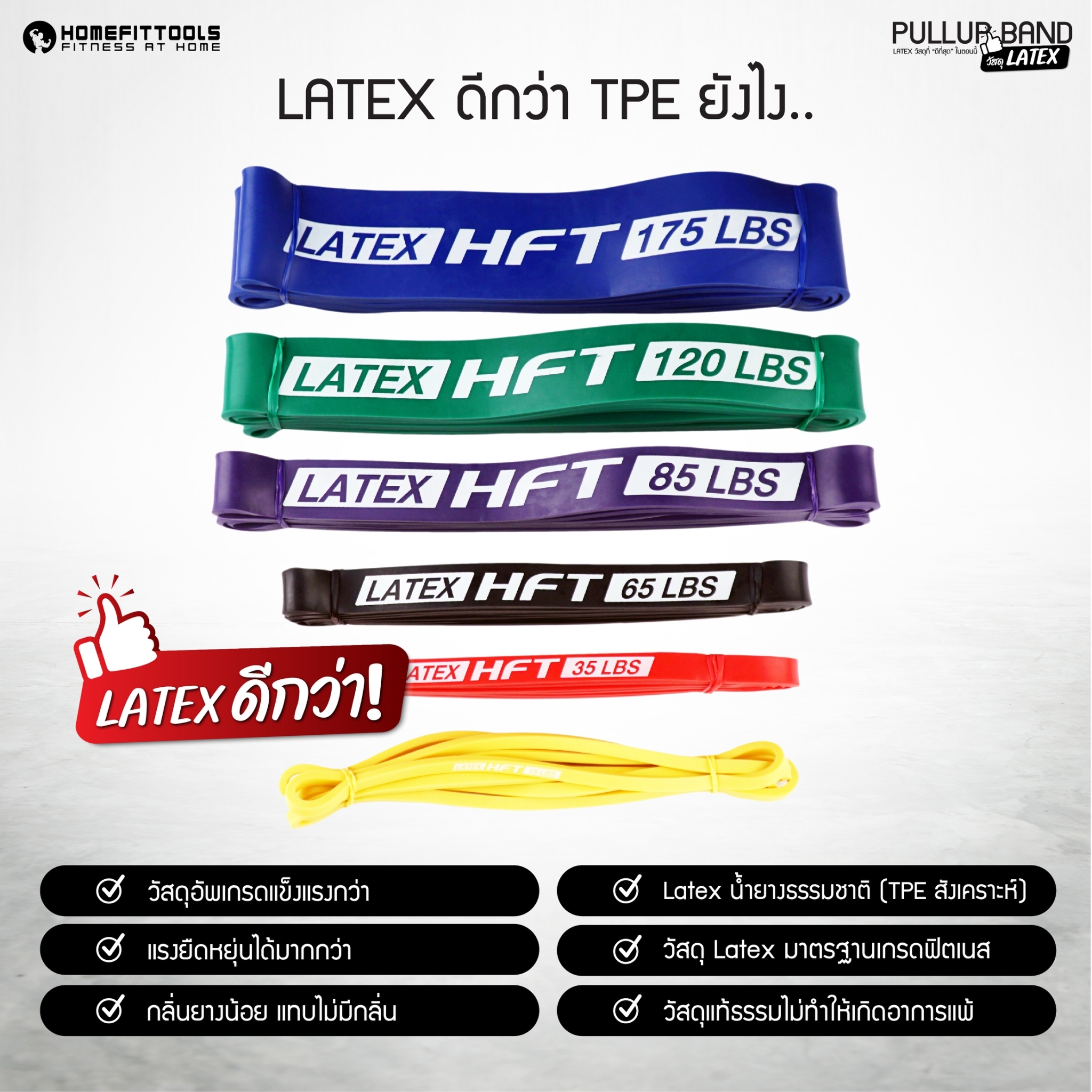 ยางยืดออกกำลังกาย Homefittools 50-125 ปอนด์ สีเขียว Latex
